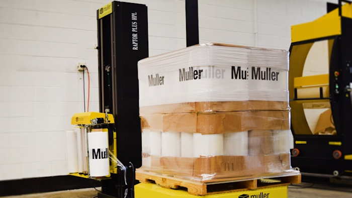 Brand and Inventory Management from Muller From: Muller LCS ...