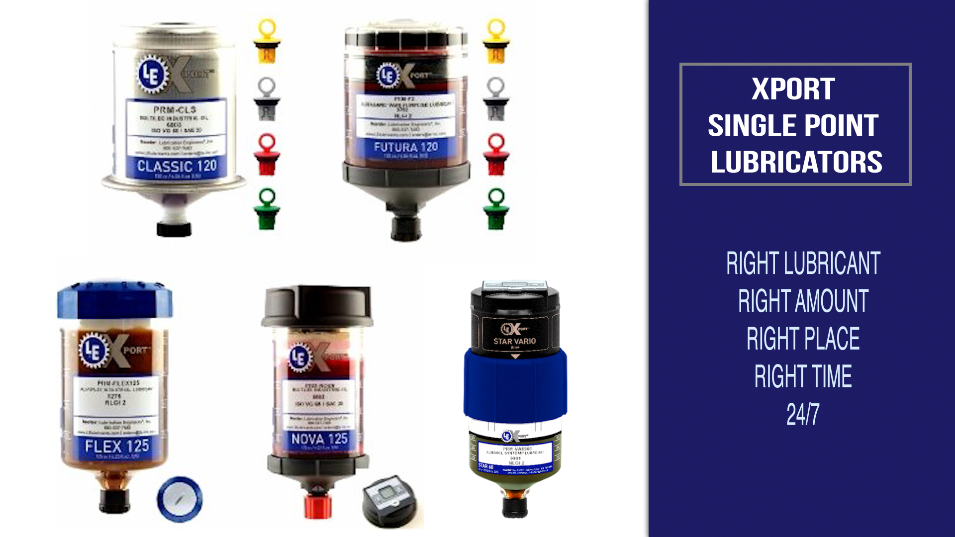 Single Point Lubricators Deliver the Right Amount to the Right Place at ...