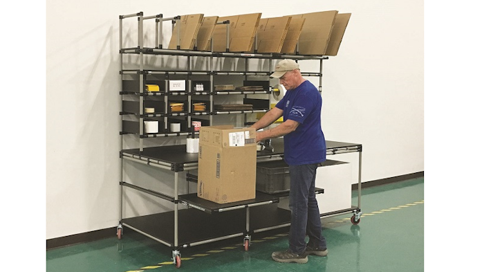 Robust Workstation for Packaging From: Creform | Industrial Equipment ...
