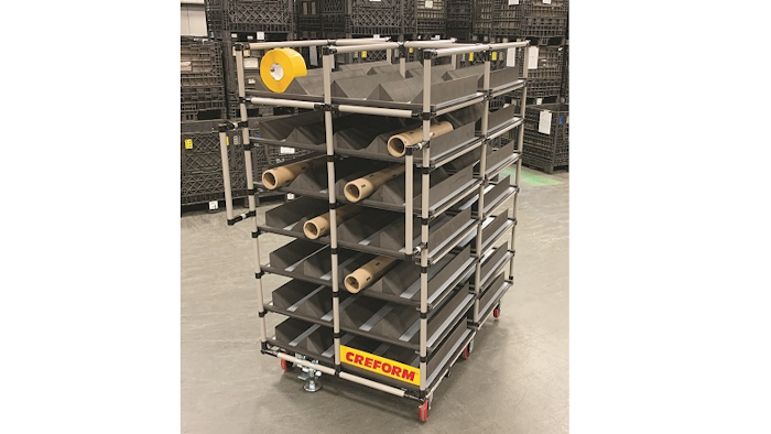 Unique Carts Handle Odd-Shaped Components From: Creform | Industrial ...