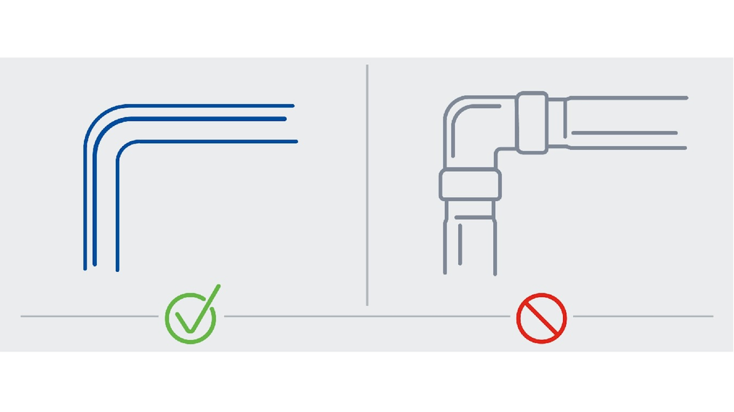 How to Ensure Your Industrial Fluid System Is Safe | Industrial ...