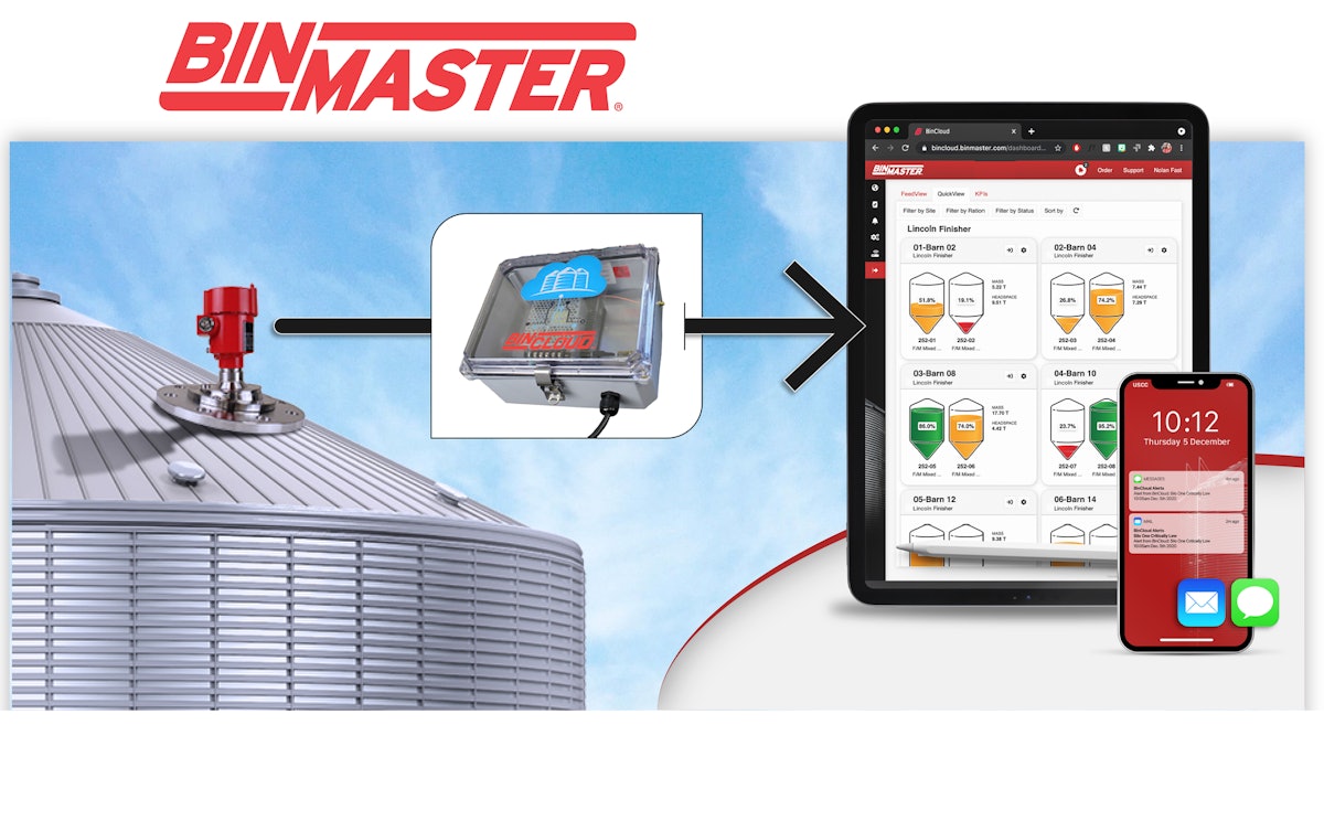 BinMaster: Change the Way You Manage Grain | Industrial Equipment News
