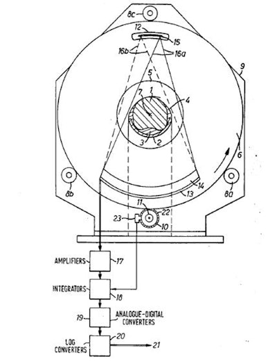 ct scanner schematic